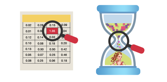 Profiling | Stride Manual